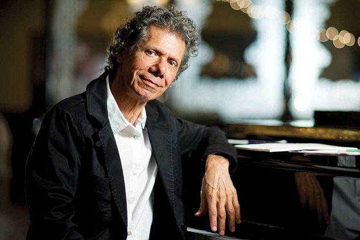 Booking Chick Corea Agent Info & Pricing for Private & Corporate Events